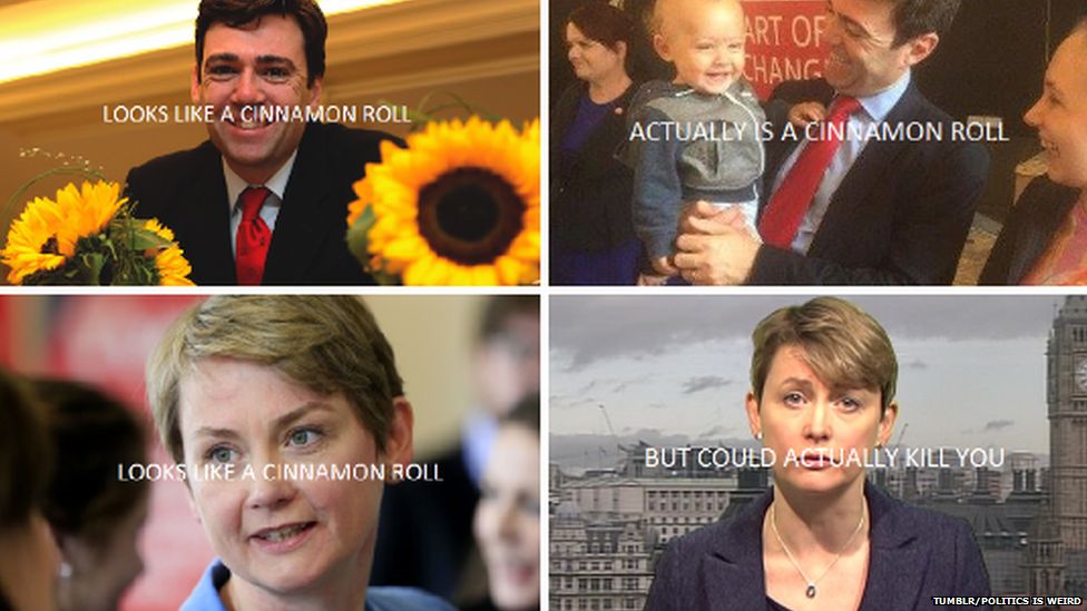 Labour leadership contenders according to Tumblr - BBC News