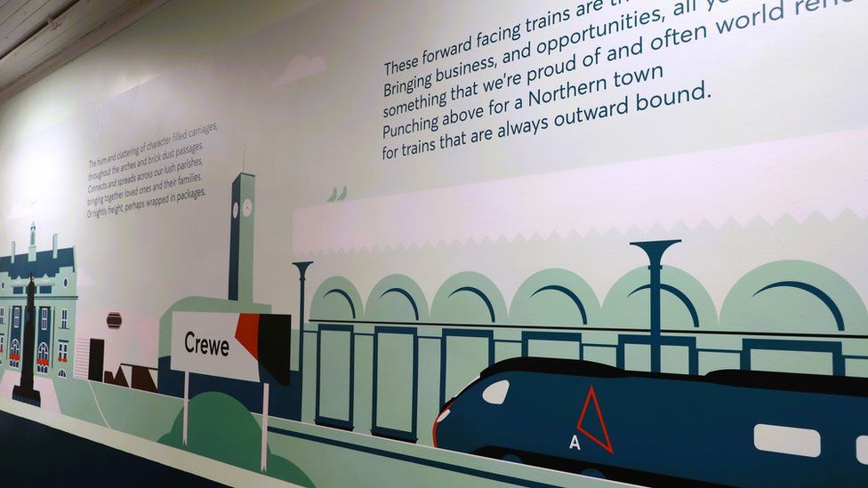 Crewe's railway heritage celebrated in new station mural - BBC News