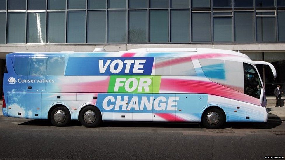 Embattled buses - the ups and downs of an election staple - BBC News