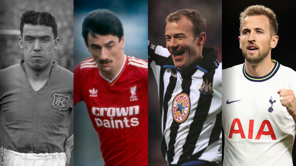 Who is your club's record scorer and who might be next? - BBC Sport