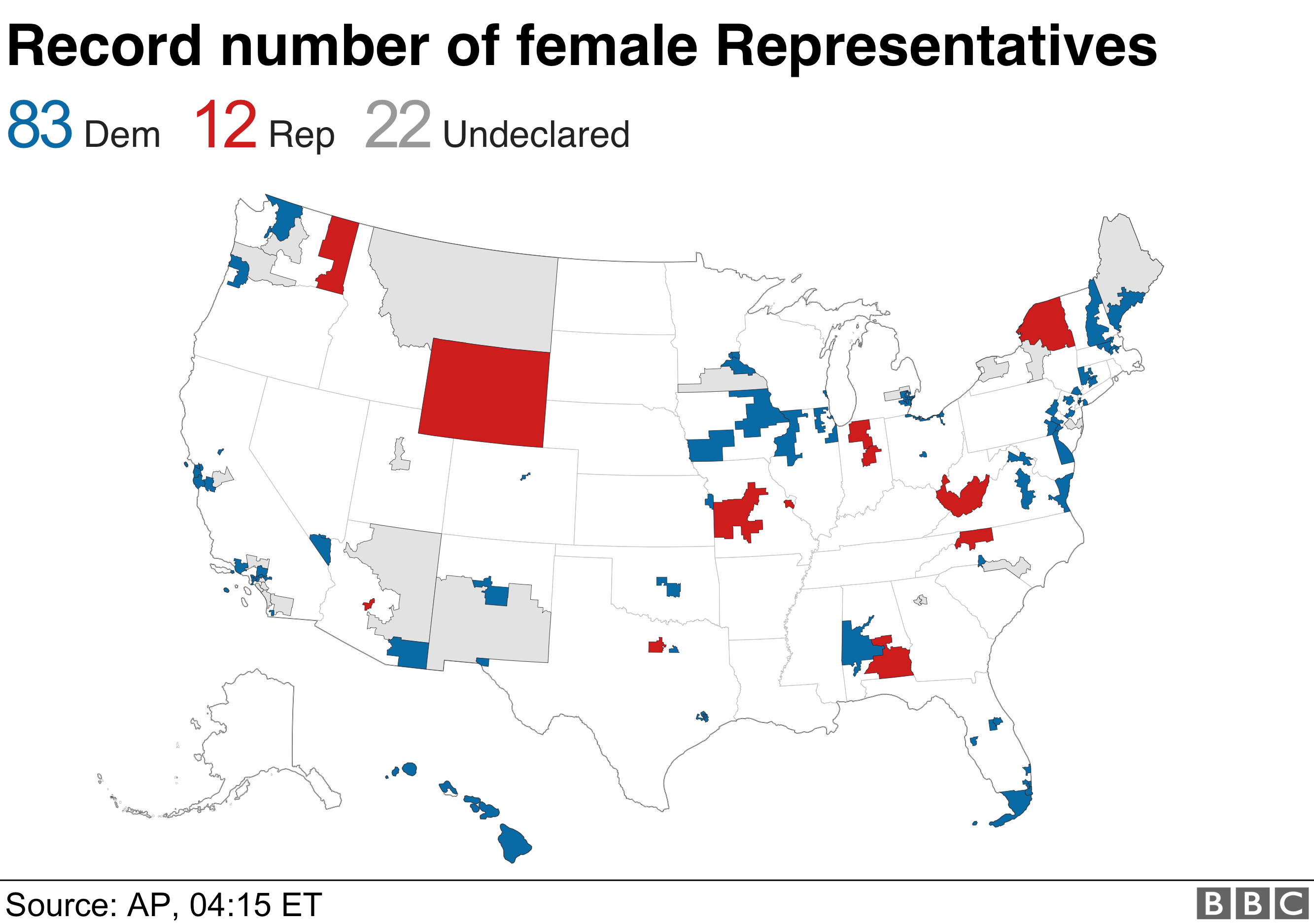 Mid-term elections: Democrats win House in setback for Trump - BBC News