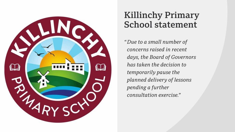 Killinchy PS puts off sex ed lessons after parents object - BBC News