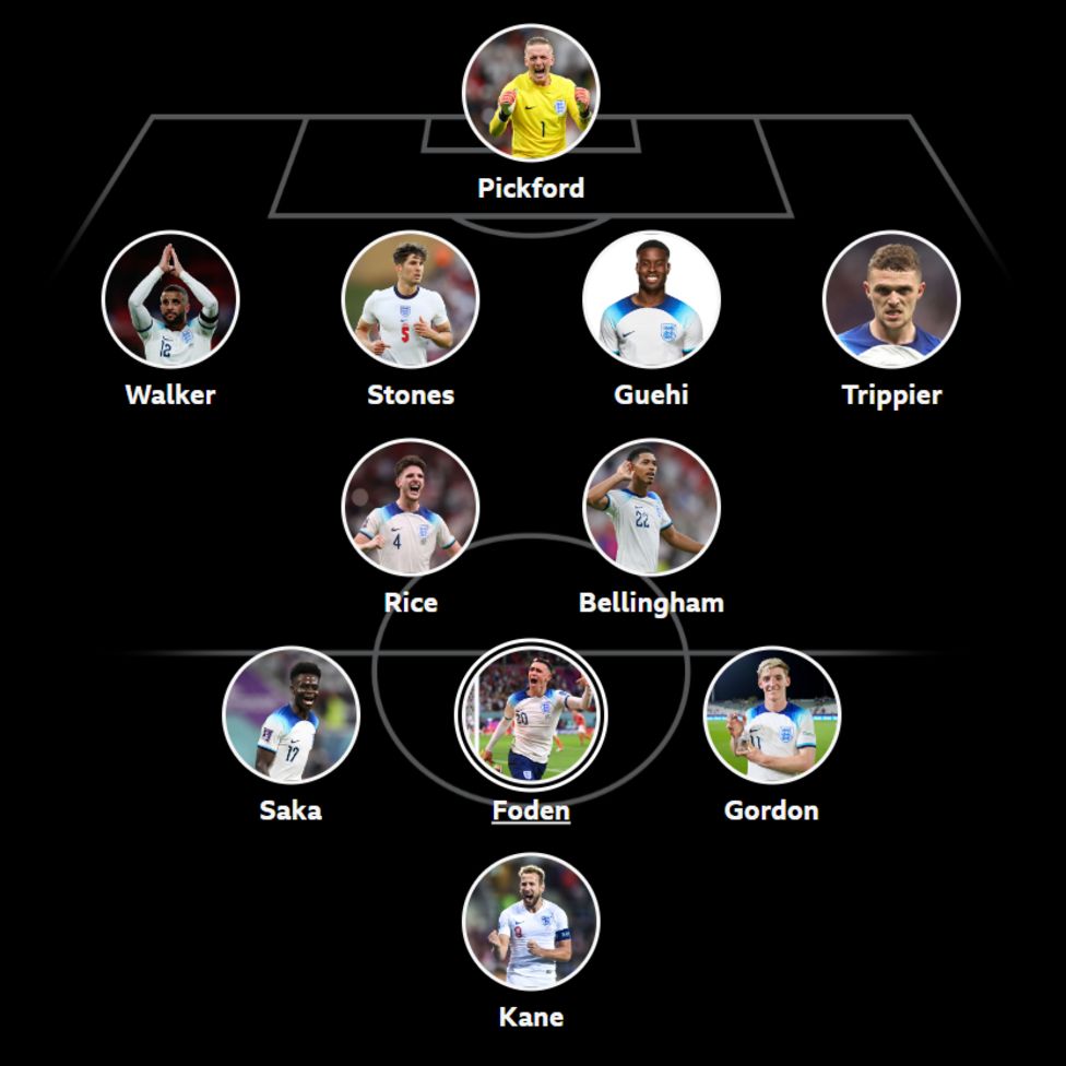 Euro 2024: BBC Sport pundits pick their England team - Lineker, Shearer ...