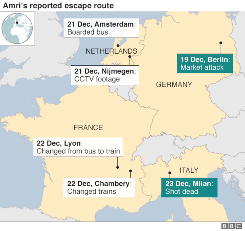 Berlin truck attack: Tunisian 'linked to Anis Amri' held - BBC News