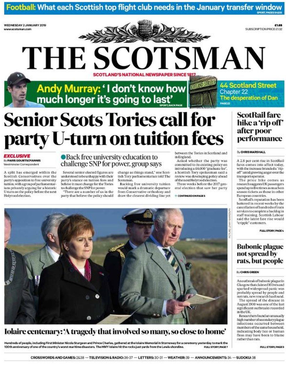 Scotland's papers: ScotRail fare rise rage and Loony Dookers - BBC News