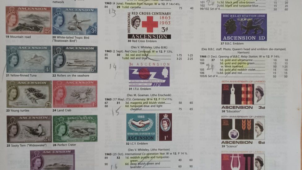 Enfield: Pensioner's valuable stamp collection stolen in robbery - BBC News