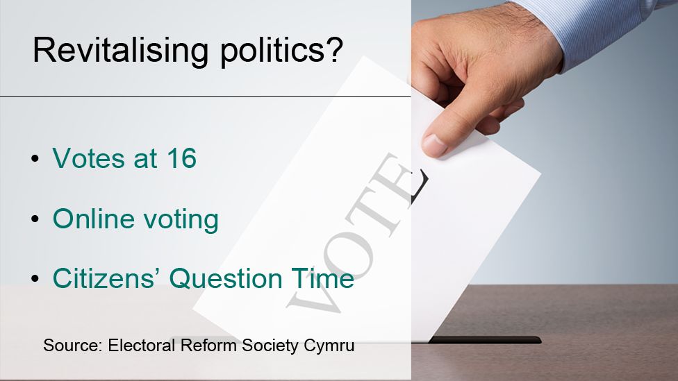 Votes at 16 and e-voting call by Electoral Reform Society - BBC News