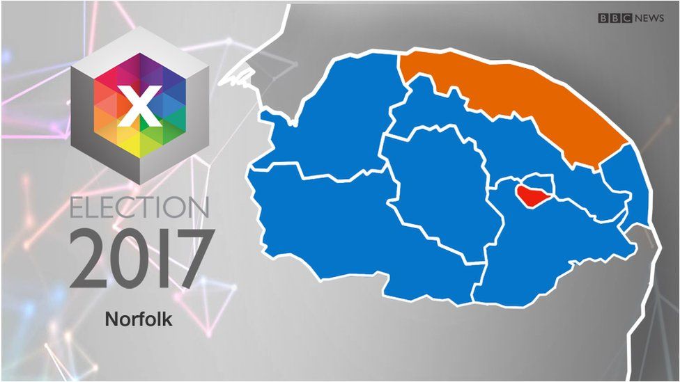 Election results 2017: Lib Dems hold North Norfolk from Tories - BBC News