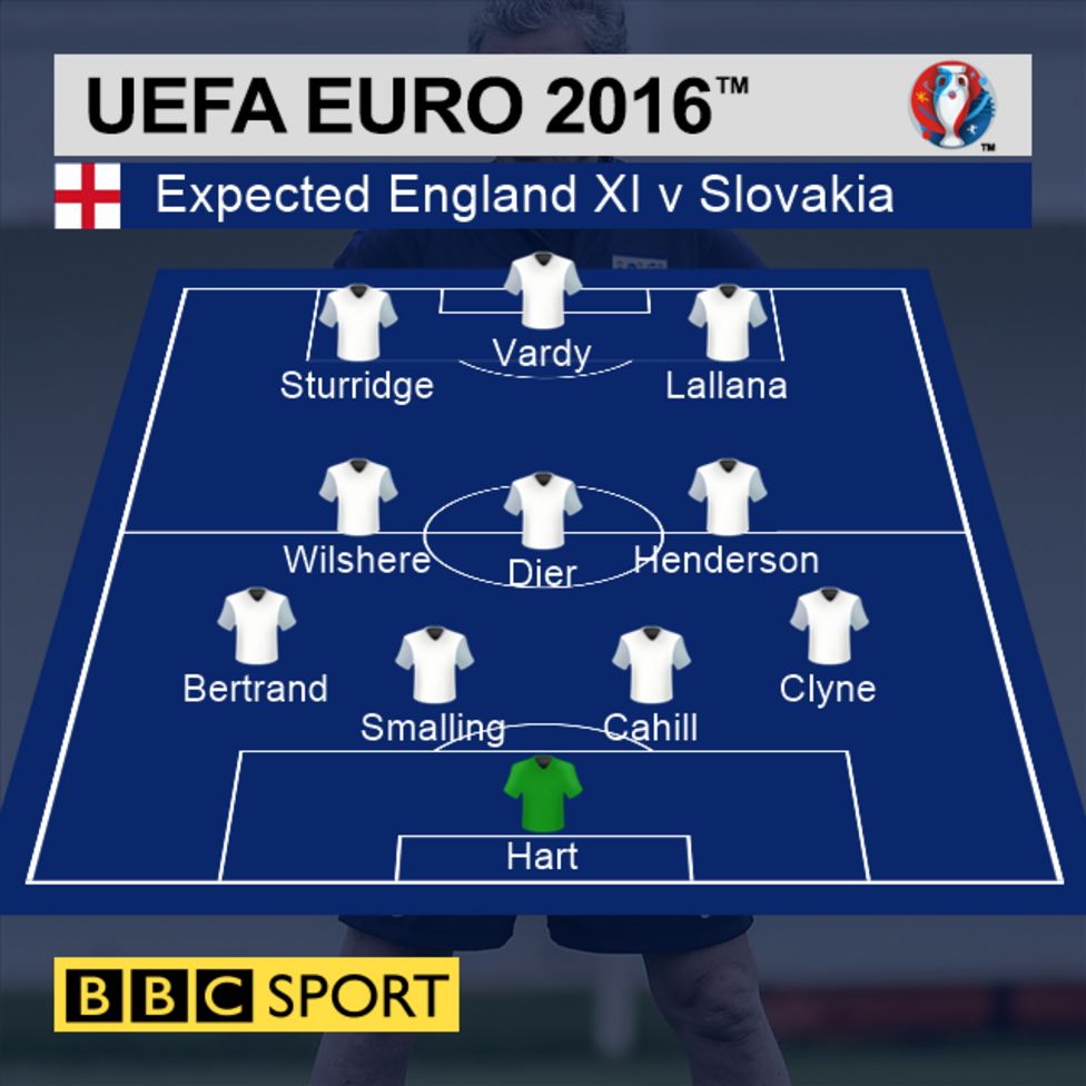 Euro 2016: Wayne Rooney wants Roy Hodgson to stay as England boss - BBC ...