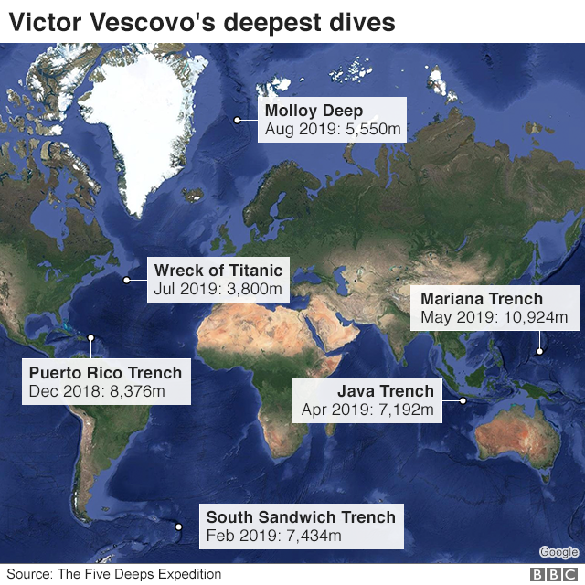 Victor Vescovo: Adventurer reaches deepest ocean locations - BBC News