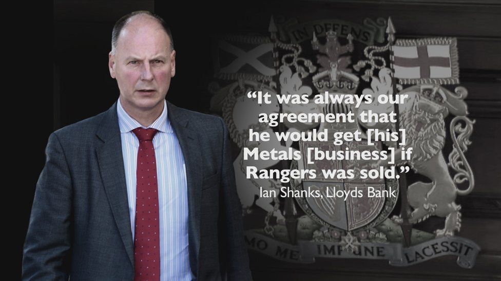 Craig Whyte's Rangers 'villainy' remains - BBC News