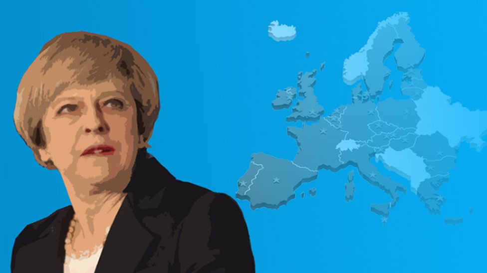 Guide to the parties: Conservatives - BBC News
