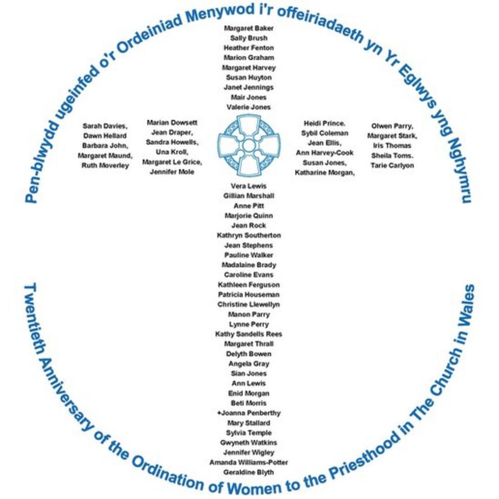 Church in Wales marks 20 years of women priests - BBC News