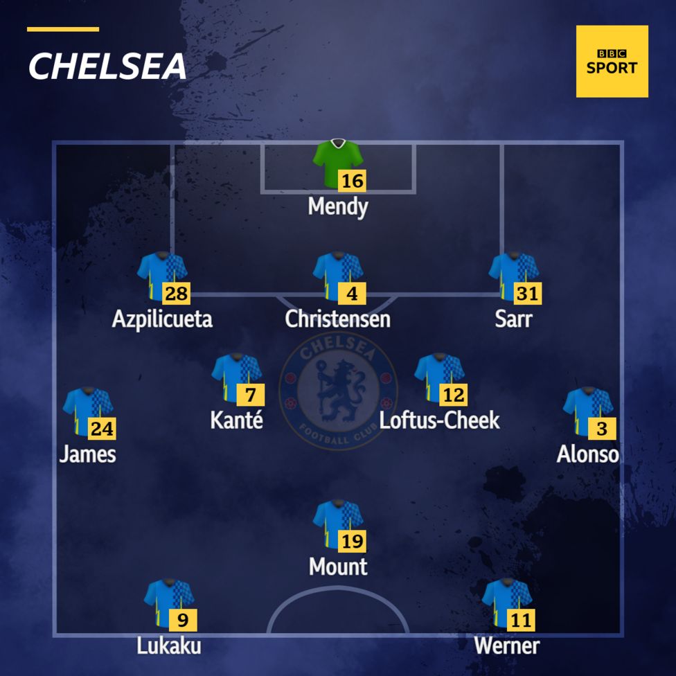 Chelsea v Arsenal - confirmed team news - BBC Sport