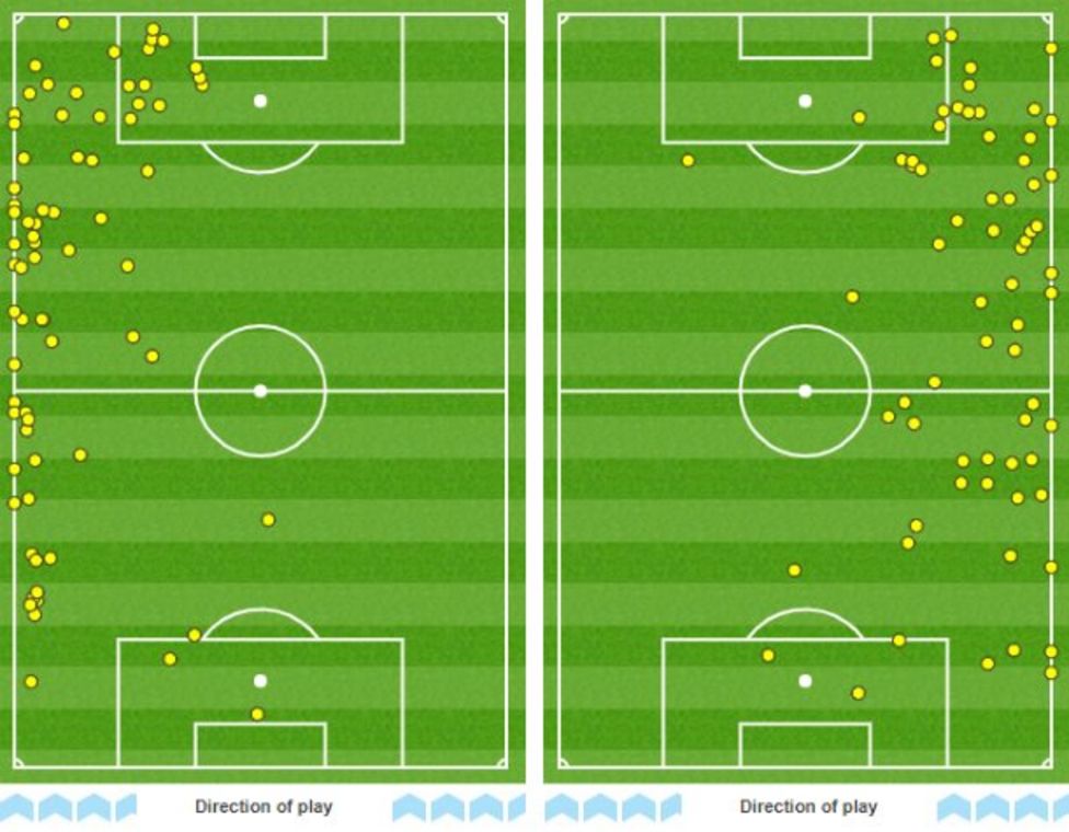 Mesut Ozil's Arsenal place in doubt? N'Golo Kante conundrum for Chelsea ...