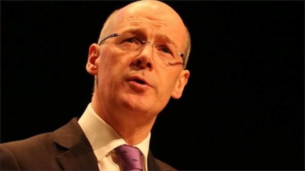 John Swinney warns of 'tough choices' ahead for Scotland - BBC News