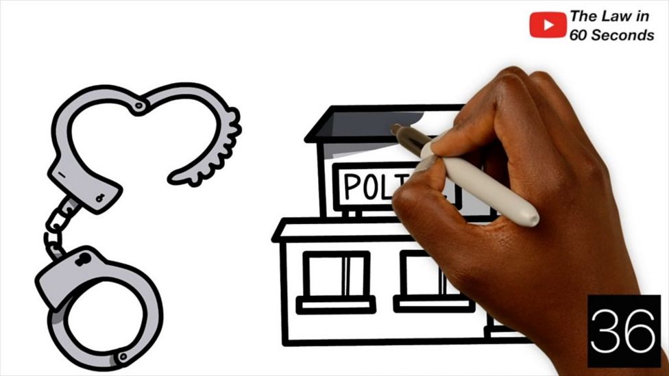 Covid: How to protest during a global pandemic - BBC News