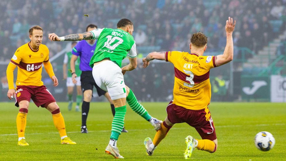 Hibernian vs Motherwell: Premiership - BBC Sport - BBC Sport
