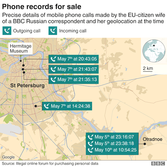 Russian data theft: Shady world where all is for sale - BBC News