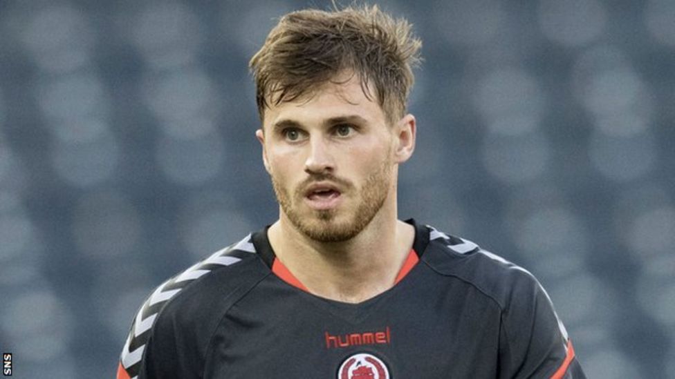 Clyde chairman Norrie Innes defends stance on David Goodwillie and Ally ...