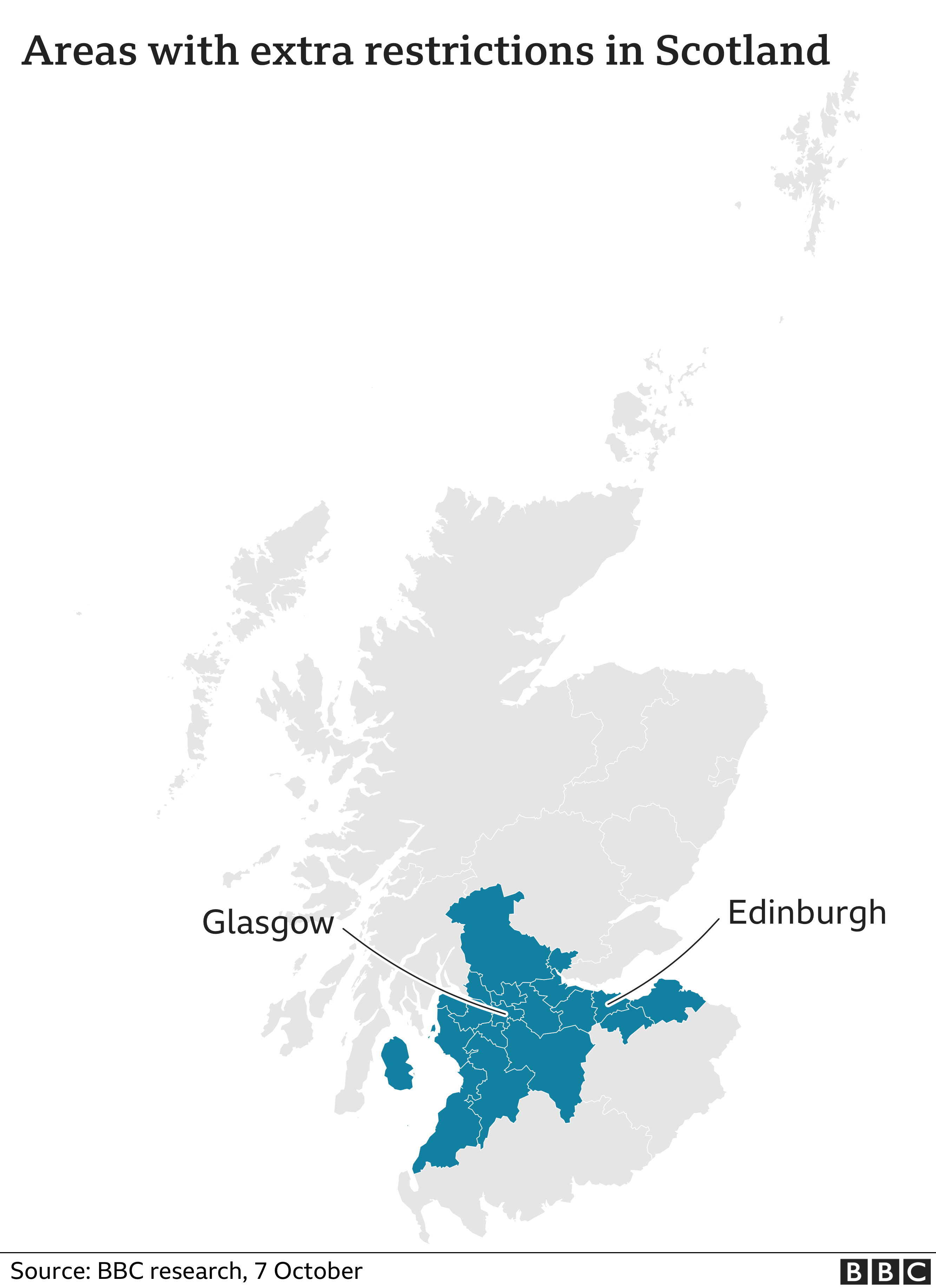 Covid: Pubs and restaurants in central Scotland to close - BBC News