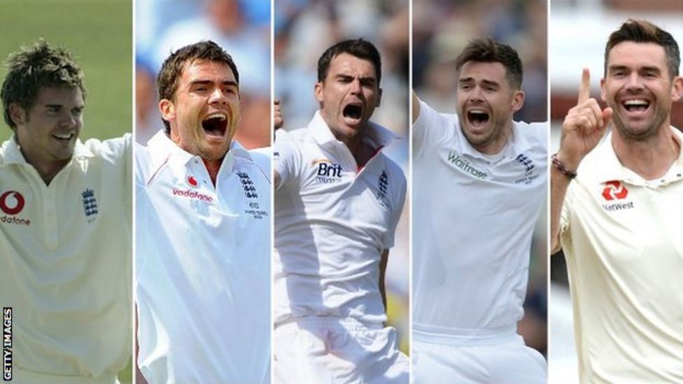 James Anderson: The numbers behind Test cricket's most successful fast ...
