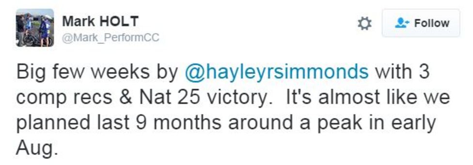 Hayley Simmonds: PhD and British time trial champion - but not at Rio ...