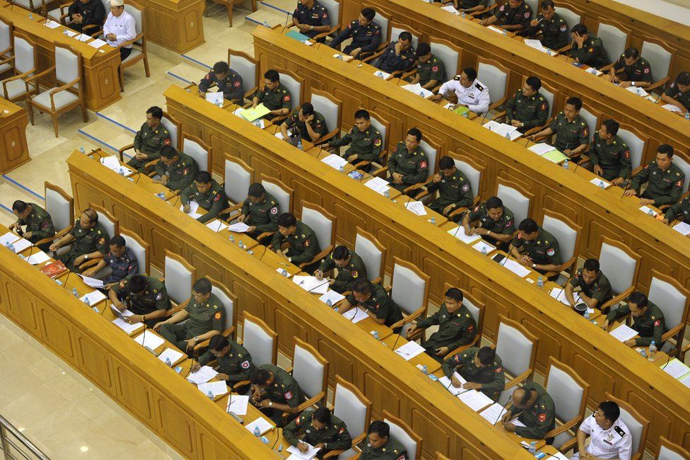 Four scenarios for Myanmar's crucial vote - BBC News