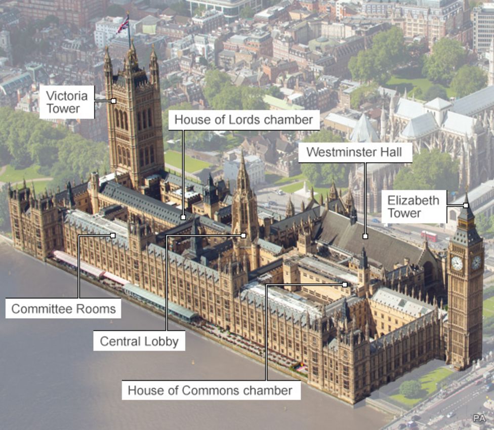 Parliament restoration plan could cost up to £5.7bn - BBC News