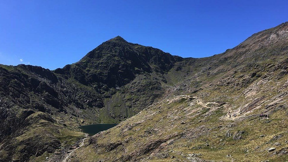 Cwis Yr Wyddfa - BBC Cymru Fyw