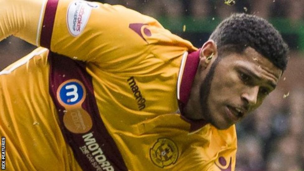 Zak Jules and Stelios Demetriou: Macclesfield Town sign defenders - BBC ...