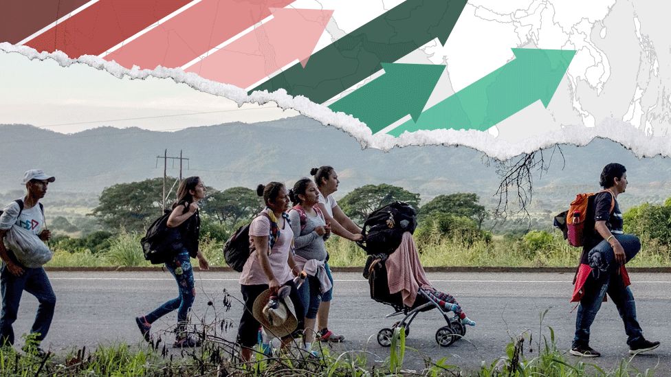 Record 50.8 million internally displaced, IDMC report says - BBC News