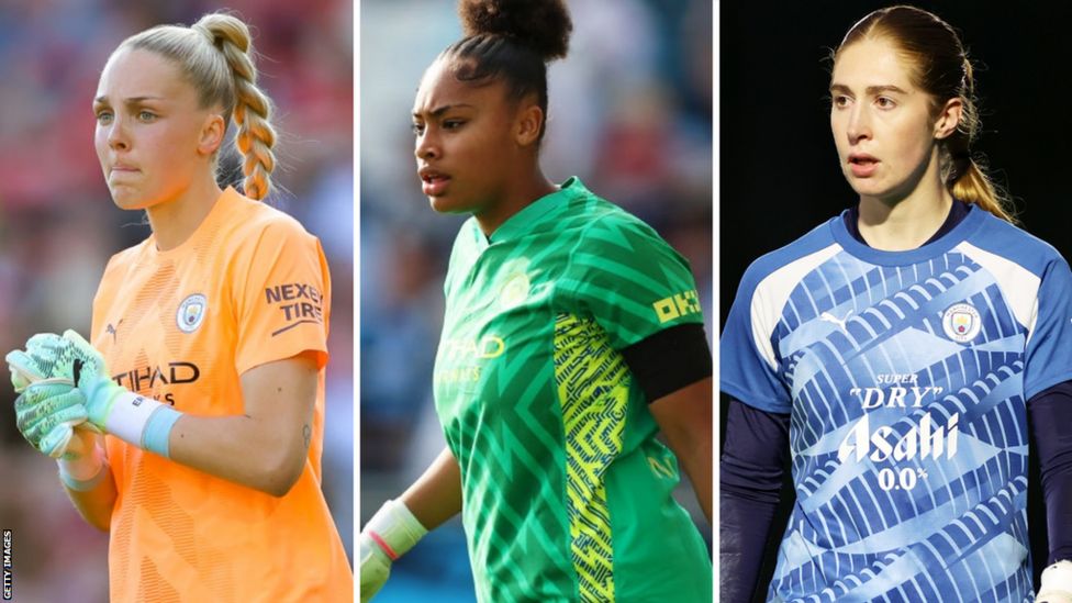 Why are so many WSL teams undecided on their first-choice goalkeeper ...