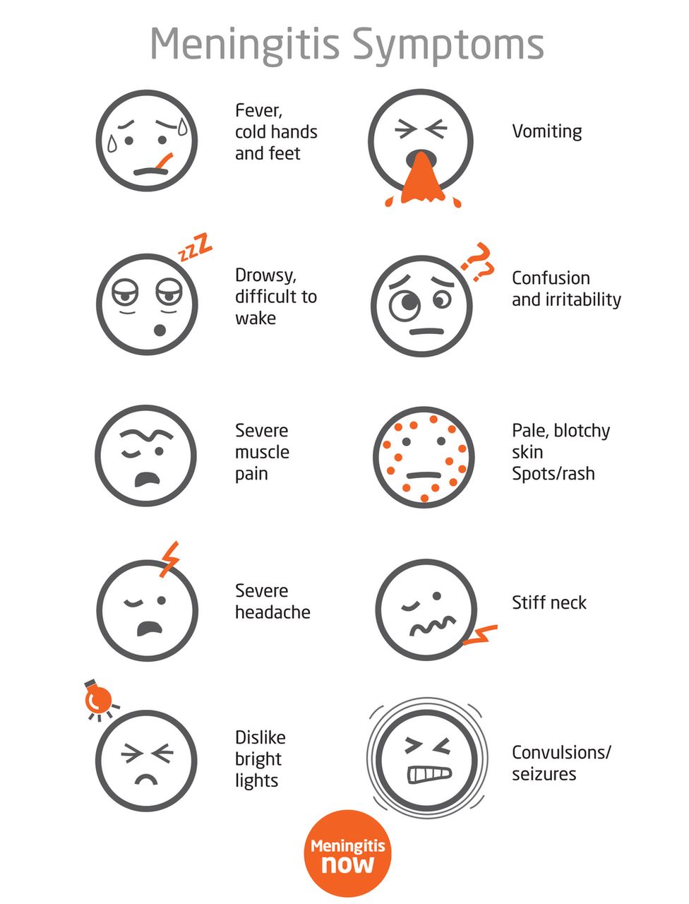 Callum Hubbard death: 'Hell' for meningitis victim's family - BBC News