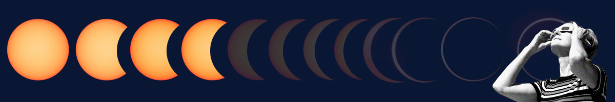 2024 solar eclipse: What time is it and what will the weather be? - BBC ...