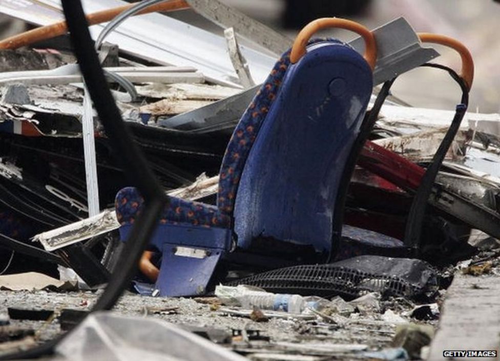 How do London's young Muslims view the 7/7 attacks? - BBC News