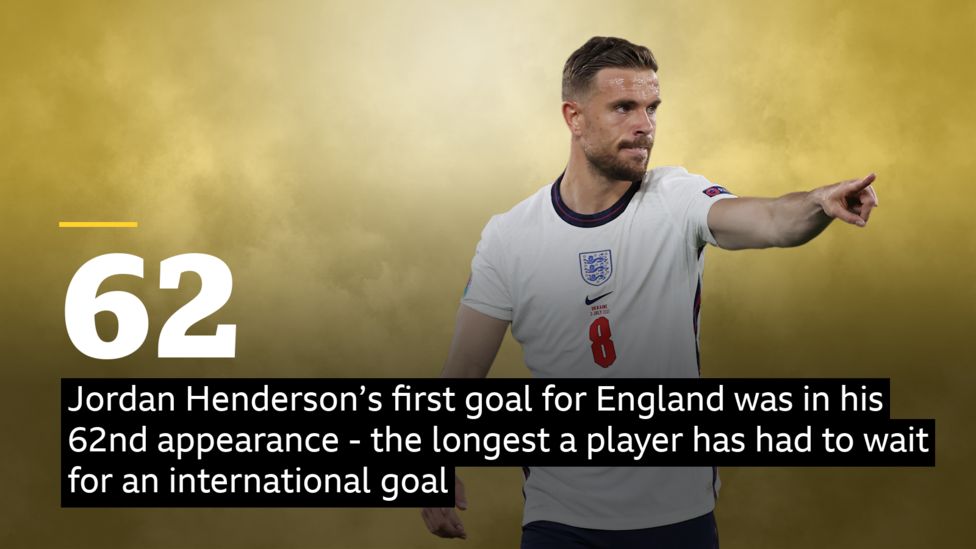 Jordan Henderson's first England goal was 'extra special' - BBC Sport