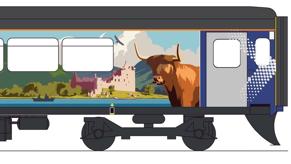 Active travel carriage designed for Highland line - BBC News
