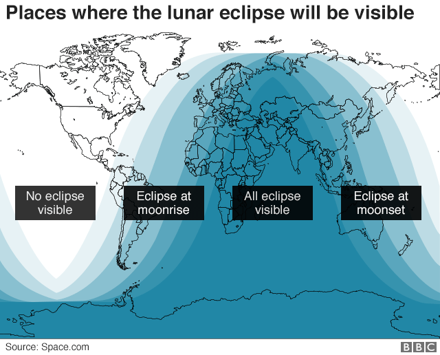 Lunar eclipse: Century's longest 'blood moon' delights skygazers - BBC News