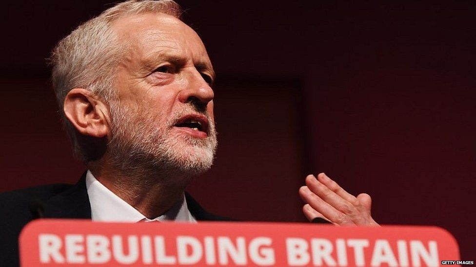 Jeremy Corbyn's 'new common sense' pitch - BBC News
