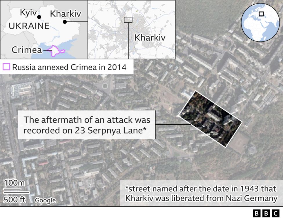 Anatomy of an attack: Is Russia using cluster bombs in Ukraine? - BBC News