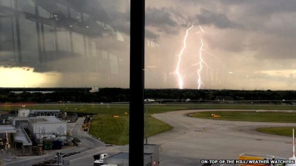 Gallery: Weather Watchers' Photos - BBC Weather