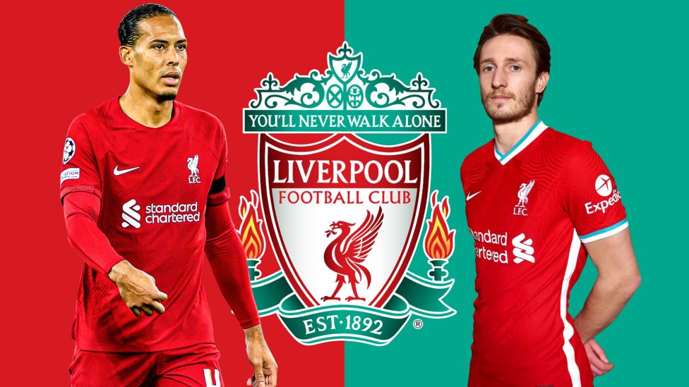 Liverpool: Best and worst January transfer business - BBC Sport