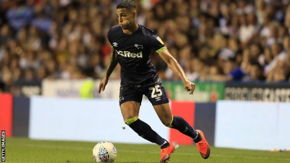 Max Lowe: Derby County defender joins Aberdeen on loan - BBC Sport