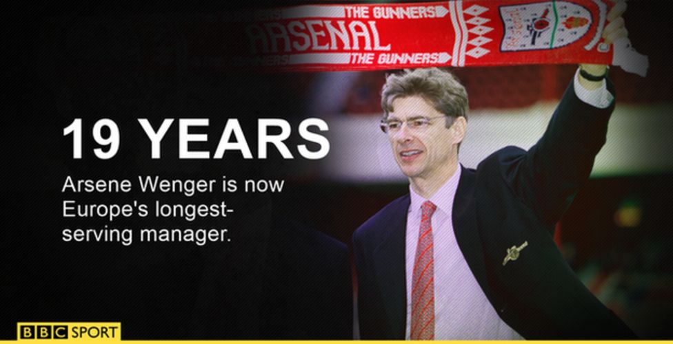 Ronnie McFall: Europe's longest-serving boss resigns after 29 years ...