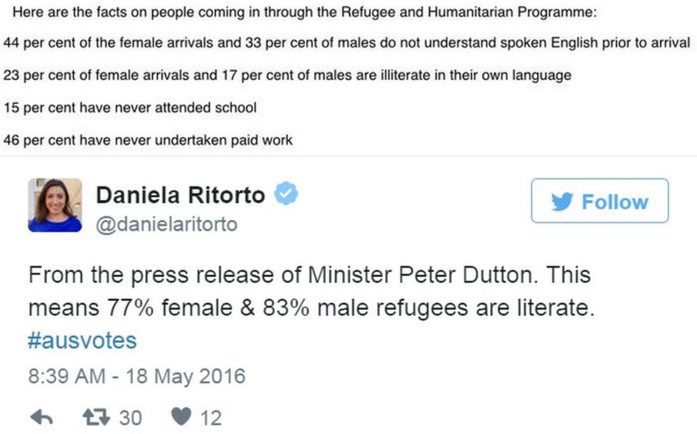 How Australia stood up to minister's 'illiterate migrants' comments ...
