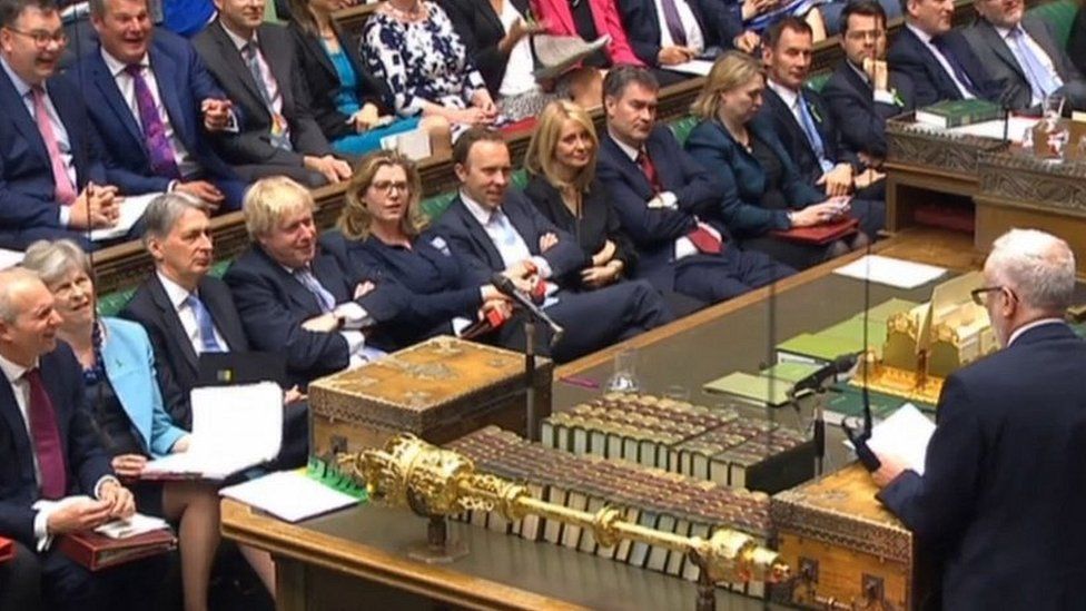 What's on in Parliament? - BBC News