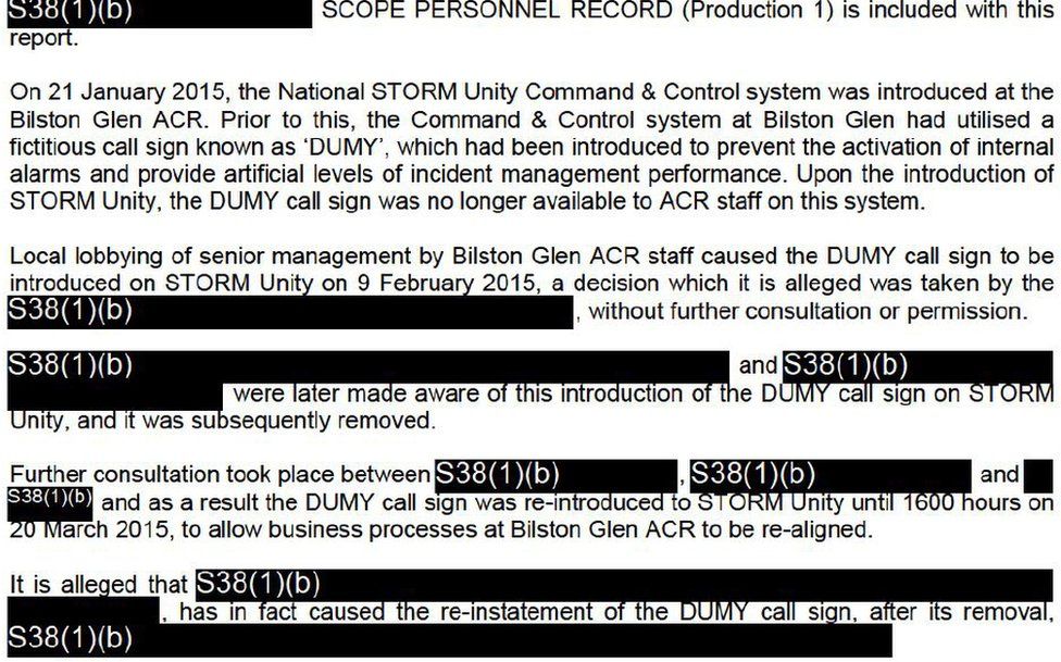 Police call handlers used fake system for eight years - BBC News