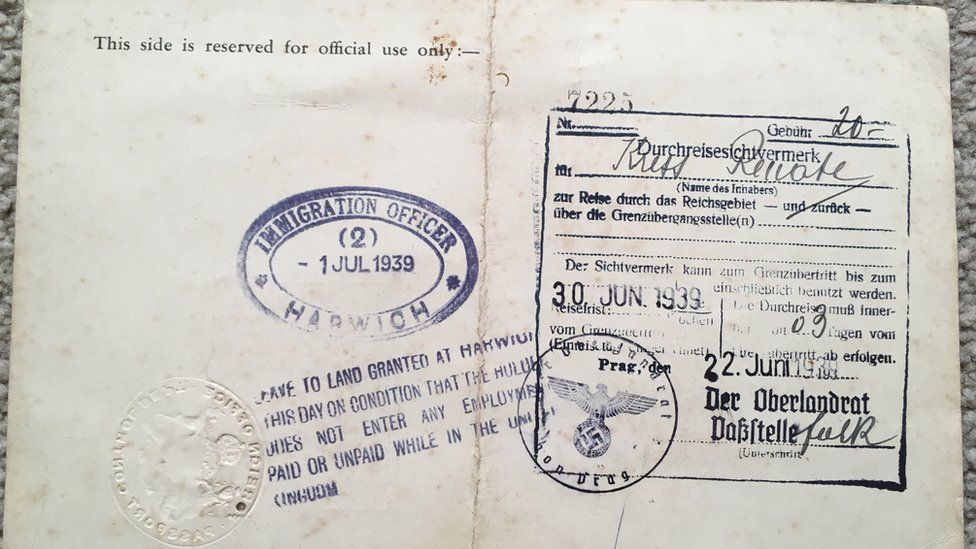 Holocost: Ffoi ar y trên olaf o Brâg - BBC Cymru Fyw