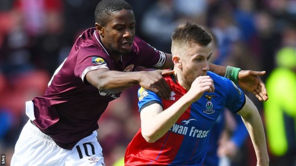 Motherwell: Liam Polworth agrees to sign from Inverness CT - BBC Sport